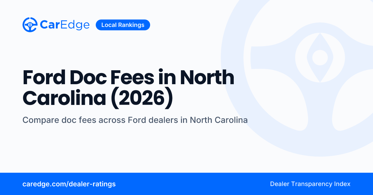 Ford Doc Fees in North Carolina (2026) | CarEdge Dealer Transparency Index