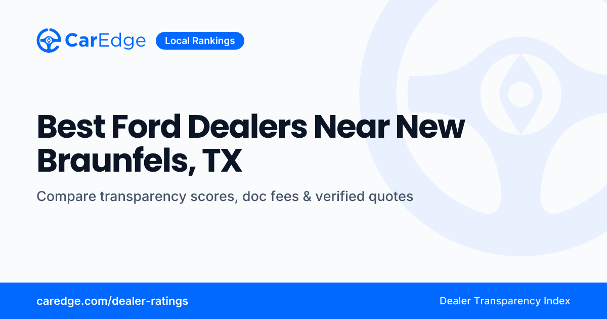 Best Ford Dealers Near New Braunfels, TX | CarEdge Dealer Transparency ...
