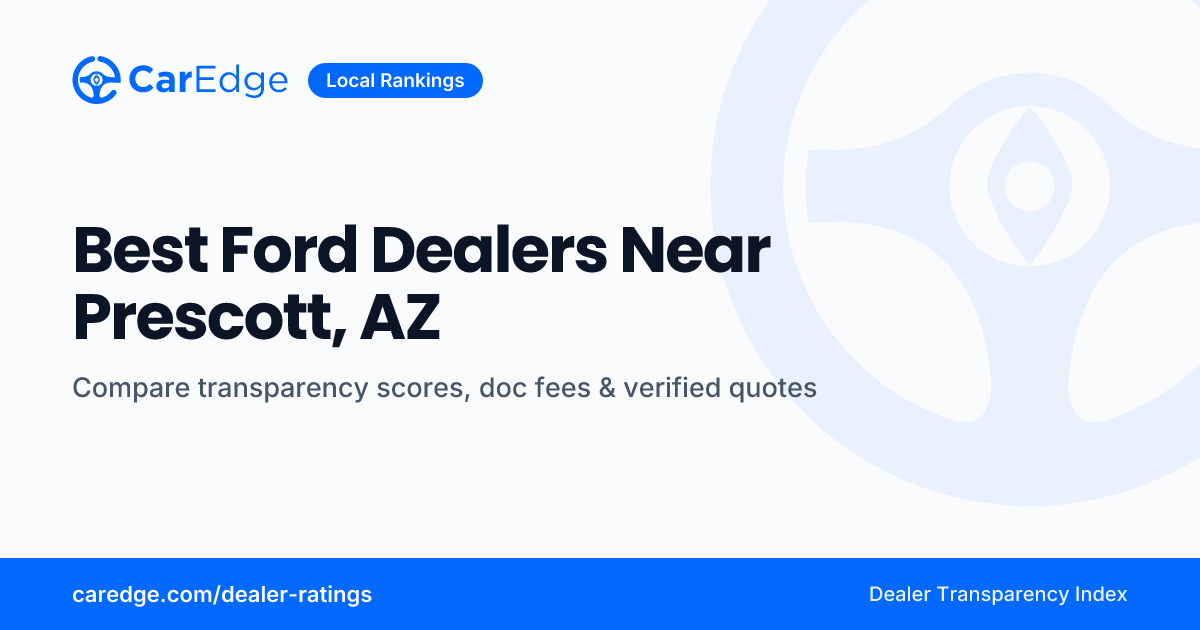 Best Ford Dealers Near Prescott, AZ | CarEdge Dealer Transparency Index