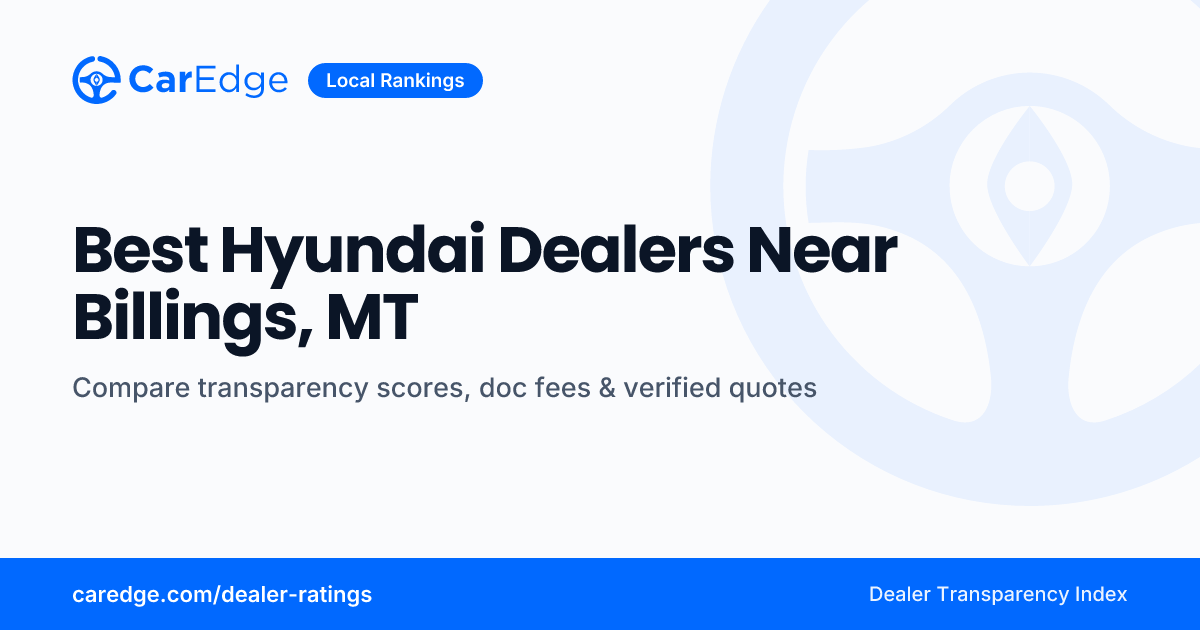 Best Hyundai Dealers Near Billings, MT | CarEdge Dealer Transparency Index