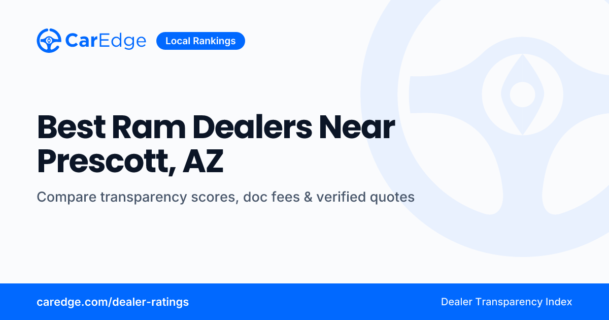 Best Ram Dealers Near Prescott, AZ | CarEdge Dealer Transparency Index