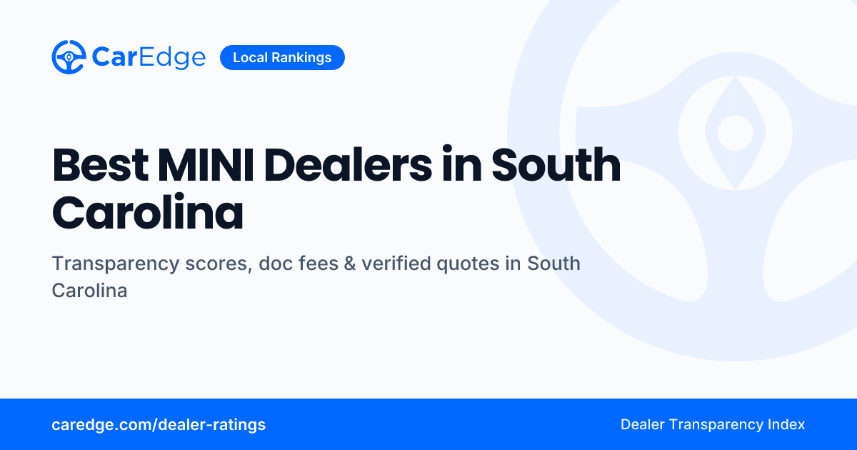 Best MINI Dealers in South Carolina | CarEdge Dealer Transparency Index
