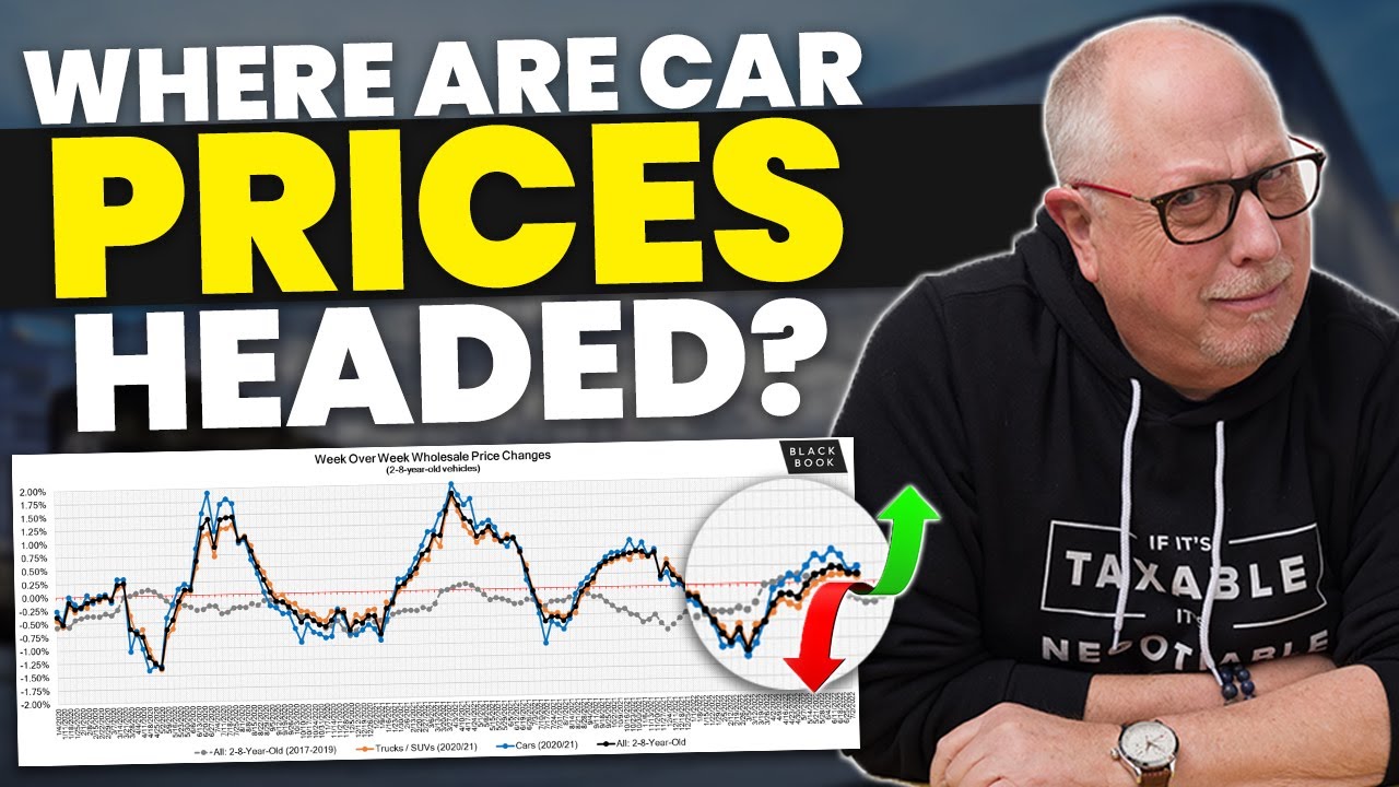 New Car Prices Soar to a New Record - CarEdge