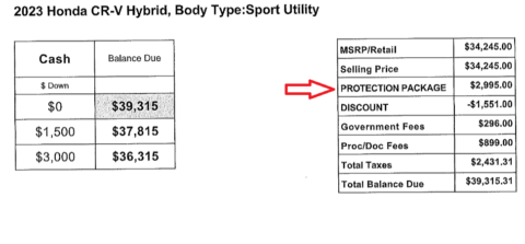 Car Dealership Fees: Which Ones Are Fake, and Which Are Legit? - CarEdge