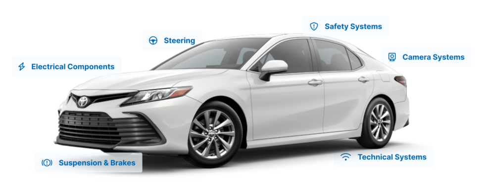 Do You Really Need an Extended Car Warranty? Coverage Explained - CarEdge